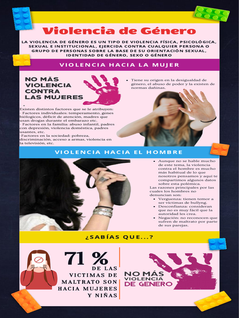 Infografia Violencia de Genero | PDF | Violencia | La violencia contra las mujeres