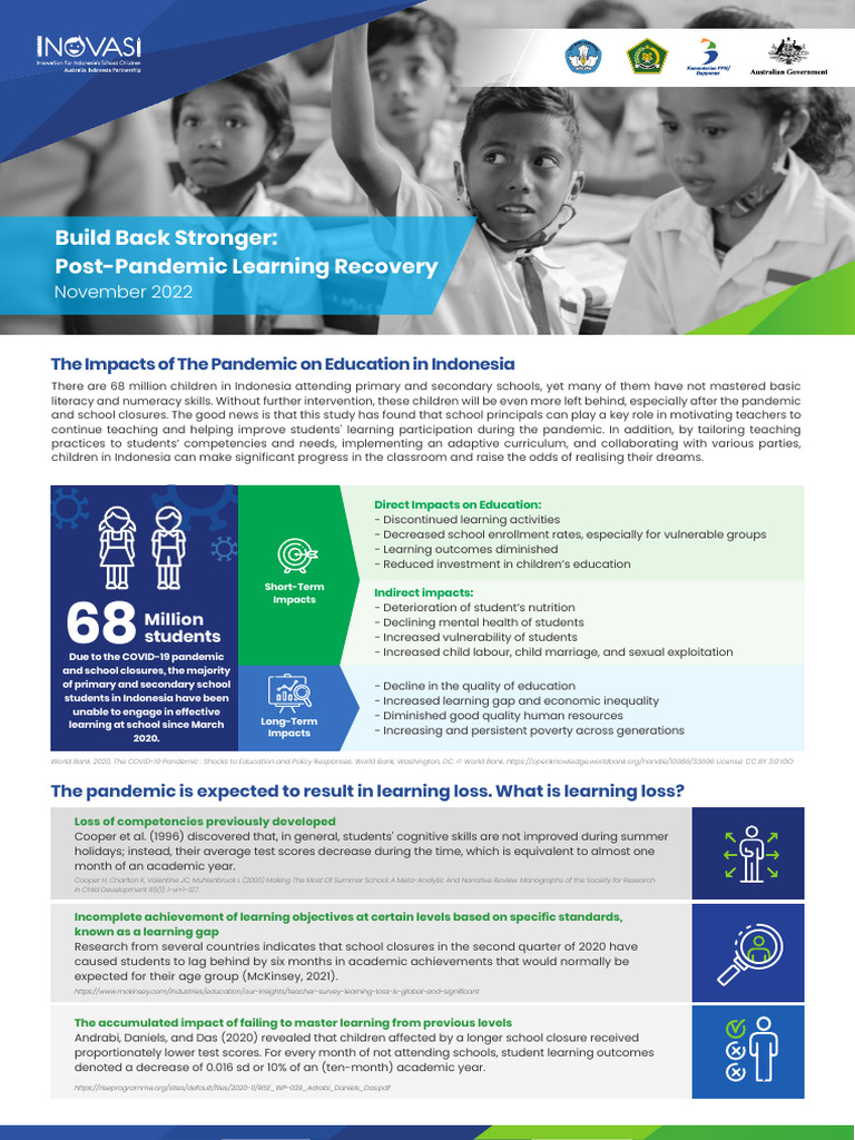 Infographic Learning Gap ENG FIN V1-1 | PDF | Teachers | Literacy