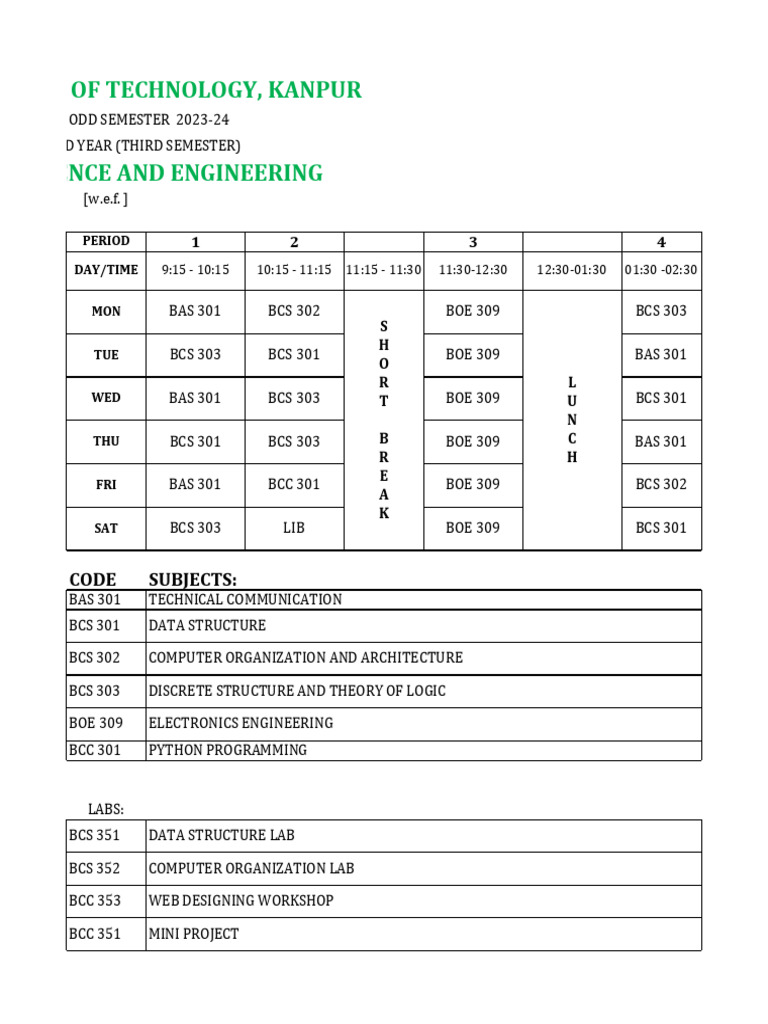 Final Schedual For B.tech Cse and Cse Aiml 2ND, 3RD Year | PDF | Physical Sciences | Information ...