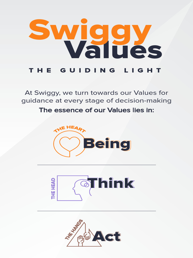 Swiggy Values - Deck | PDF | Cognition