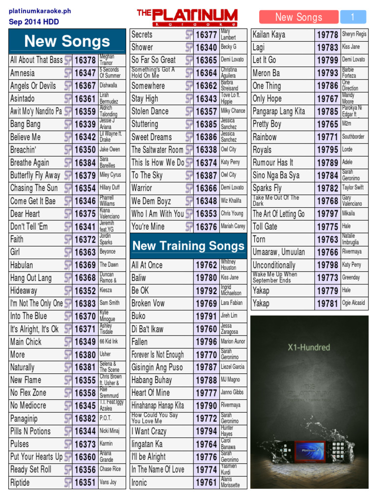 HDD 2014 September Additional Song List | PDF | Pop Music | Musicians