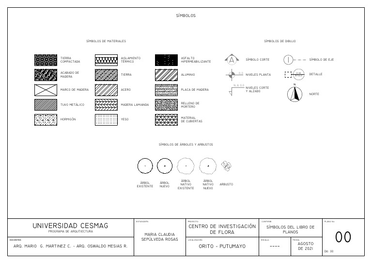 00 Símbolos | PDF | Materiales de construcción | Ingeniería de Edificación