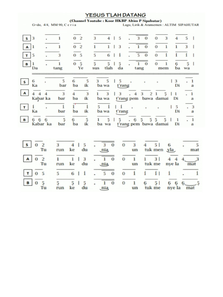 Yesus Tlah Datang | PDF