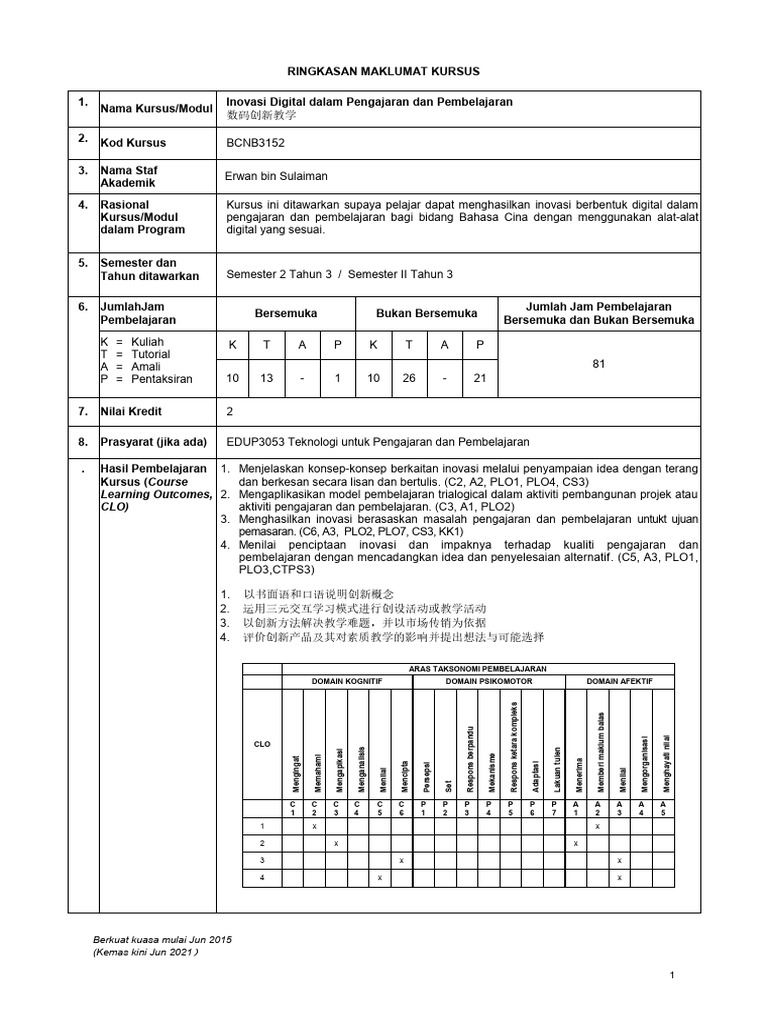 RMK BCNB3152 - Inovasi Digital Dalam Pengajaran Dan Pembelajaran | PDF