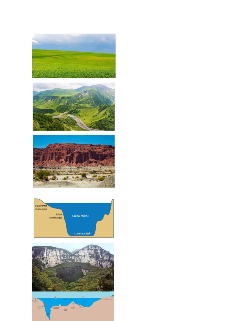 Tipos de Relieves | PDF