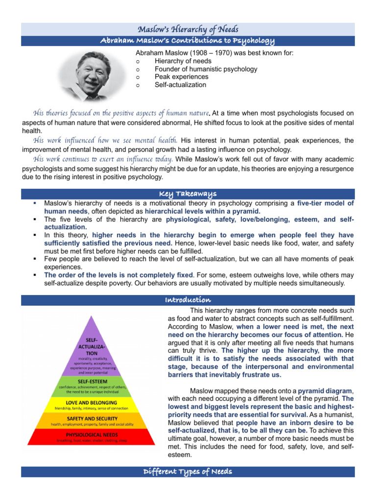 Group 3 Maslow Sullivan | PDF | Self Actualization | Motivation