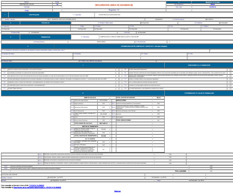 Formato B de La Dua | PDF | Economias | Business