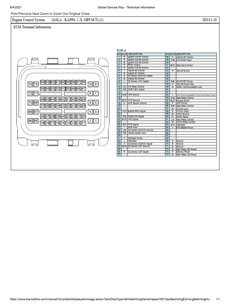 Kia G4LA Engine Control System Guide | PDF | Throttle | Ignition System