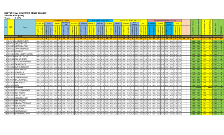 Leger 10 Genap | PDF