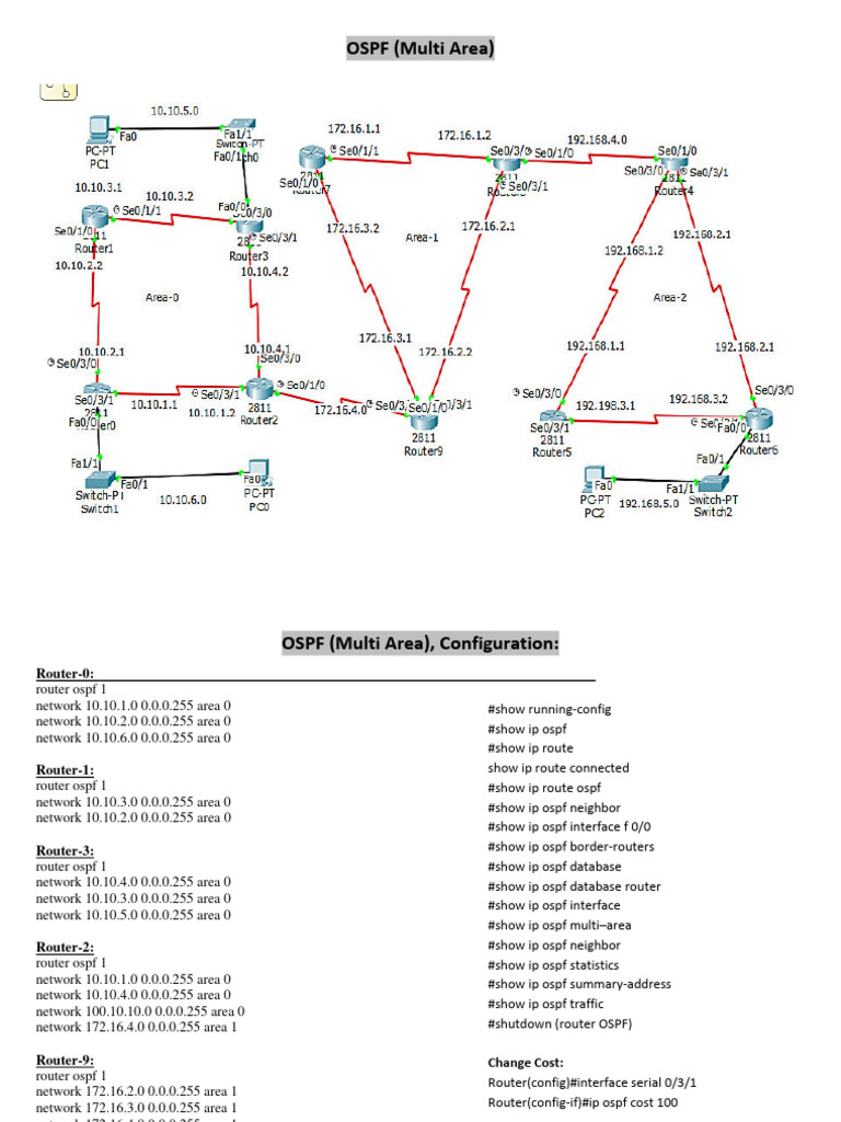 Class 9 | PDF | Router (Computing) | Computer Network