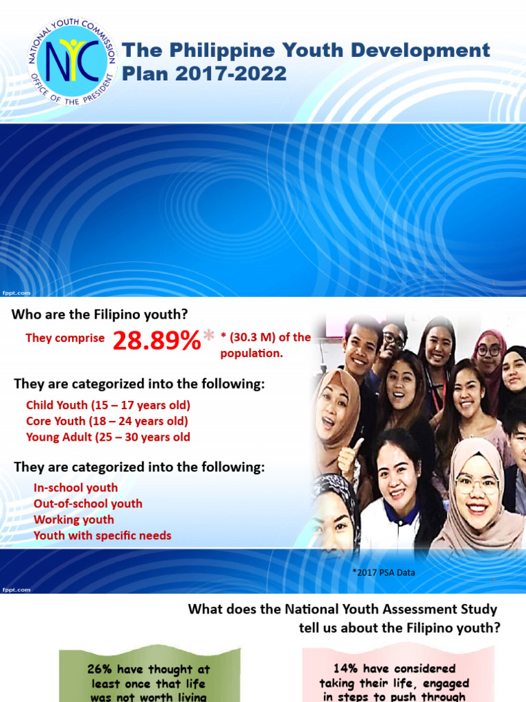 3 Nyc Pydp | PDF | Youth