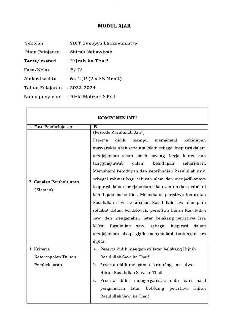 Modul Ajar Hijrah Ke Thaif | PDF