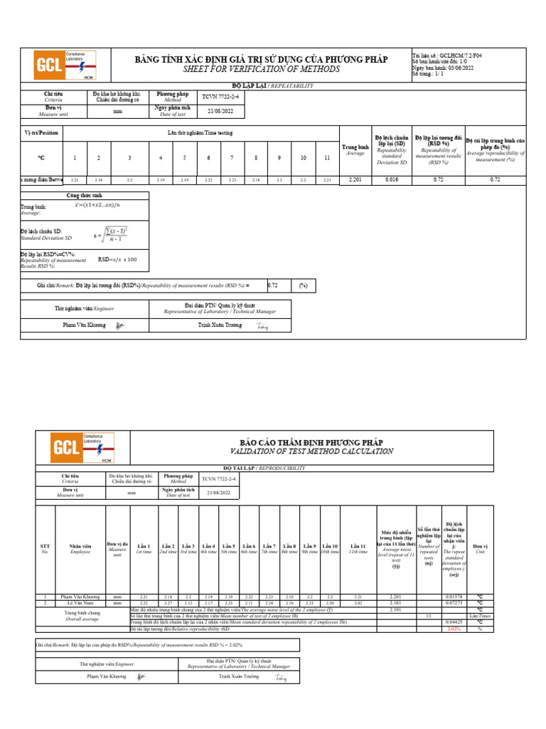 7.2 F04 GTSDPP | PDF