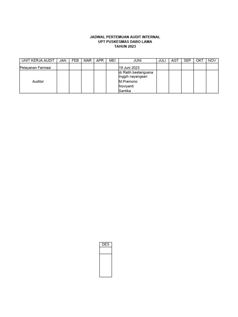 Jadwal Pertemuan Tinjauan Manajemen | PDF