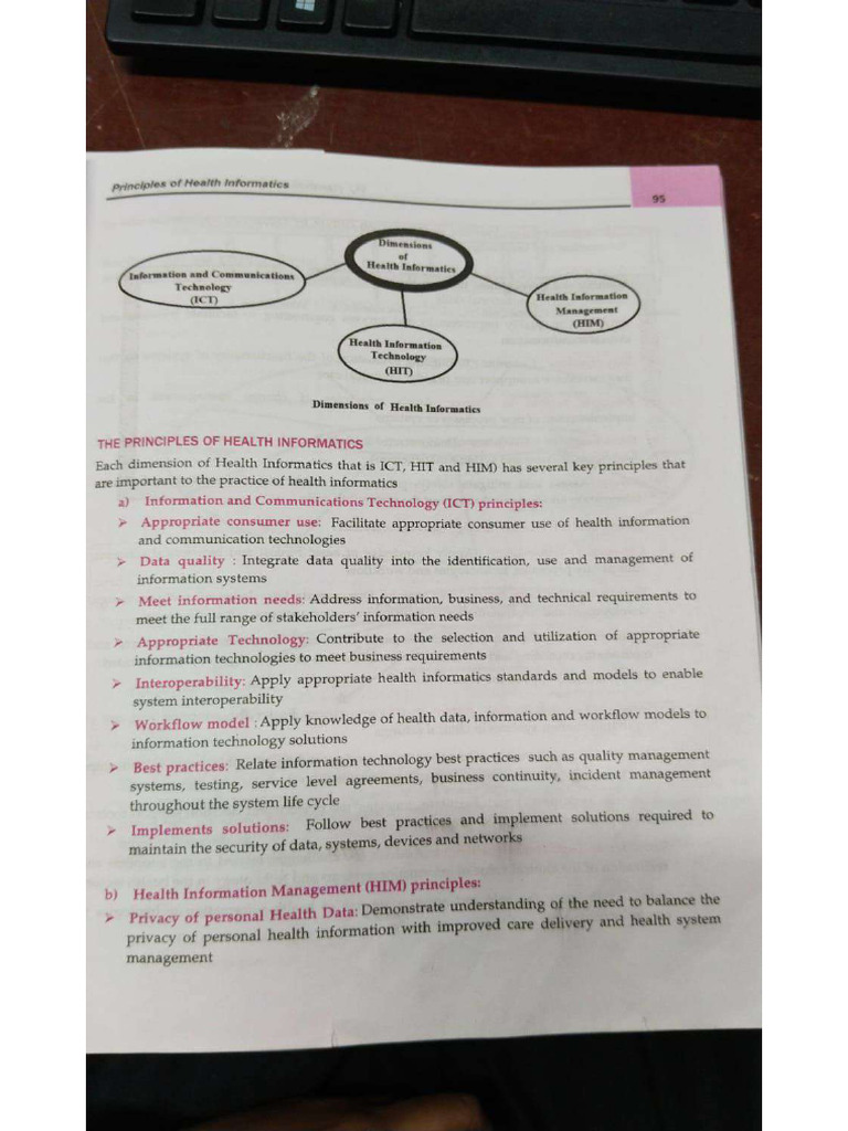 Principles of Health Informatics | PDF