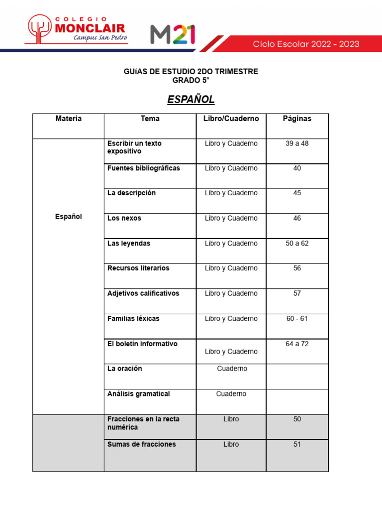 5° Formato Guia de Estudio Ii Trim | PDF | Estudios de idiomas extranjeros