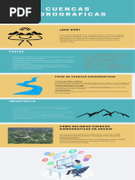 Cuencas Hidrograficas y Cuenca Exorreica | PDF | Cuenca de drenaje | Río