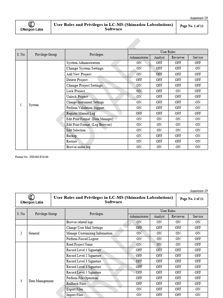 19 - User Roles and Privileges in LC-MS (Labsolutions) | PDF | Computer File | Computing
