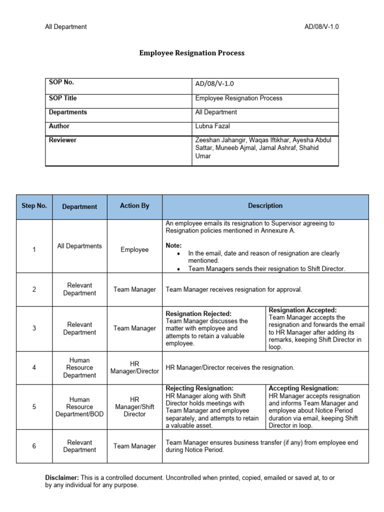 1600425091employee Resignation Process | PDF | Business | Economies