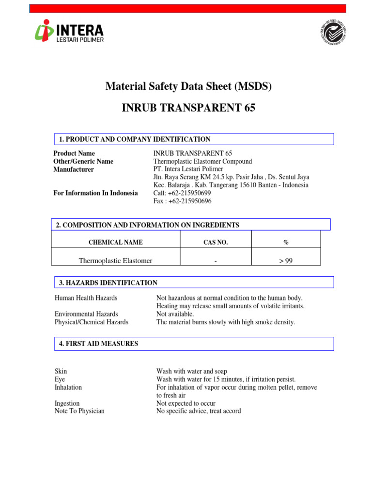 MSDS INRUB TRANSPARENT 65 Backup | PDF | Water | Firefighter