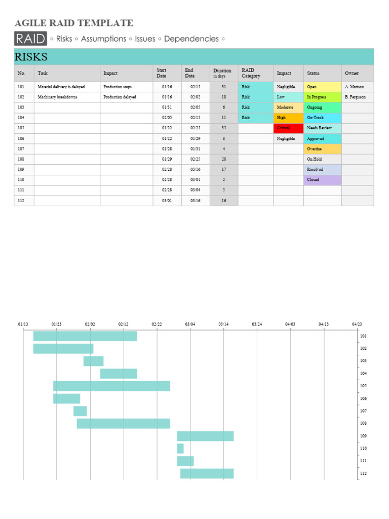 Ic Agile Raid 11658 Pdf