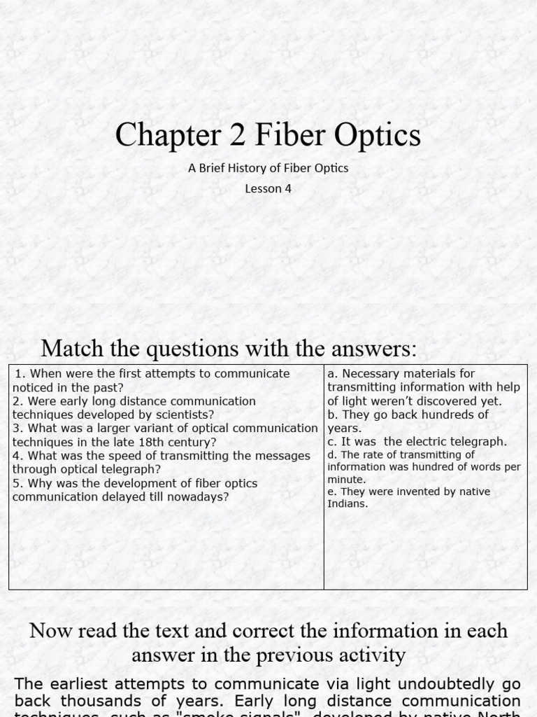 Chapter 2 Fiber Optics A Brief History of Fiber Optics Lesson 4 | PDF ...