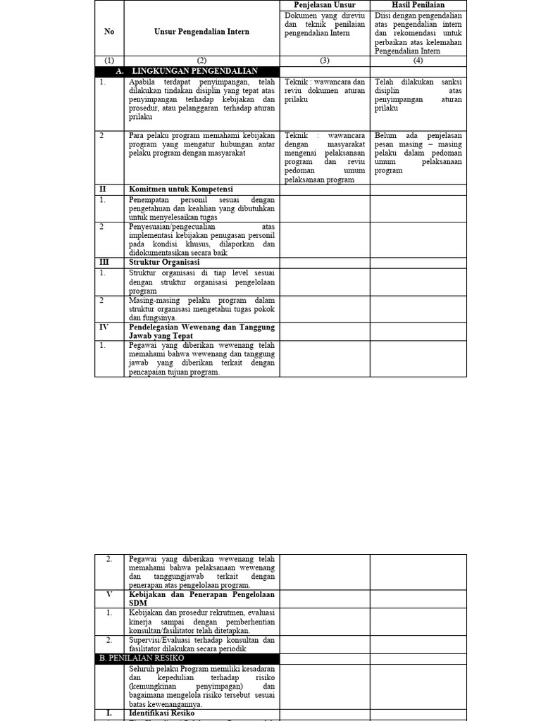 Format Audit Kepatuhan Program | PDF