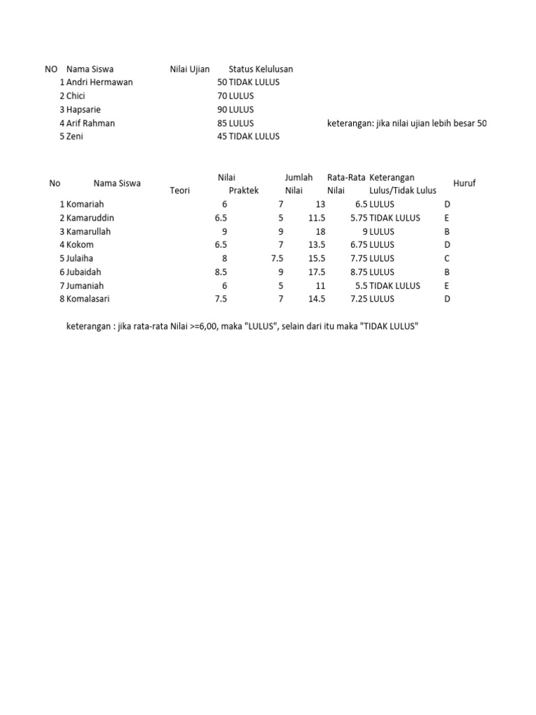 Contoh Latihan | PDF