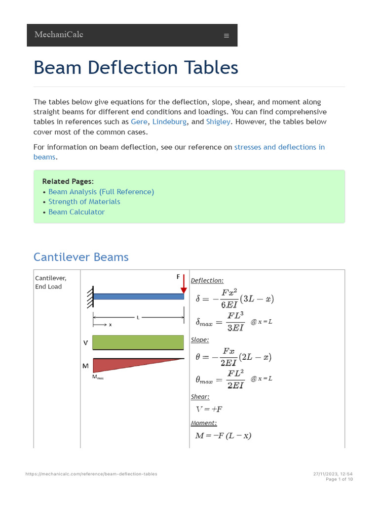 Beam Deflection and Slope Tables | PDF | Beam (Structure) | Civil ...