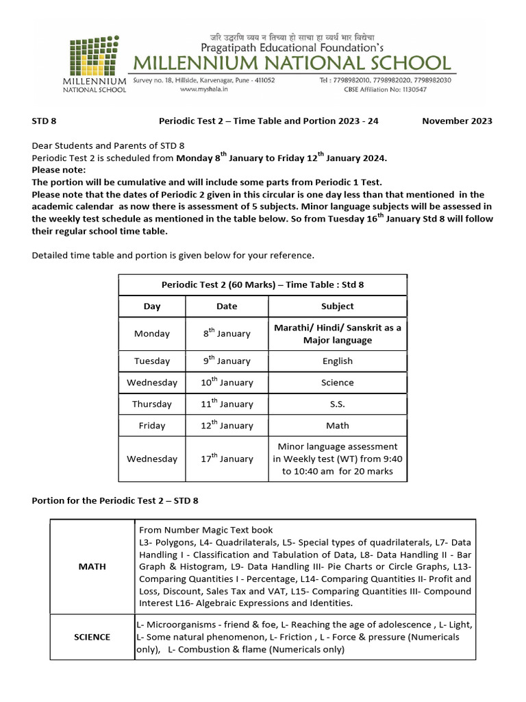 STD 8 Periodic 2 Circular 23 - 24 | PDF
