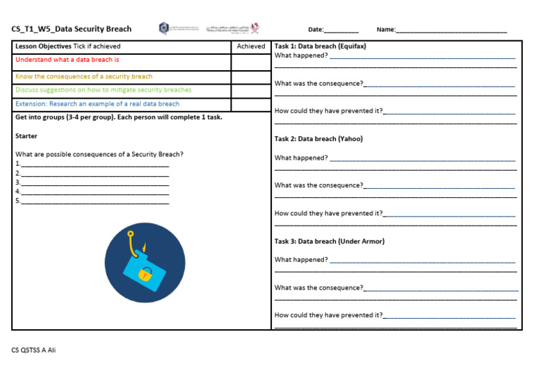 CS T1 W6 Data Security Breaches 2 Worksheet | PDF | Information ...
