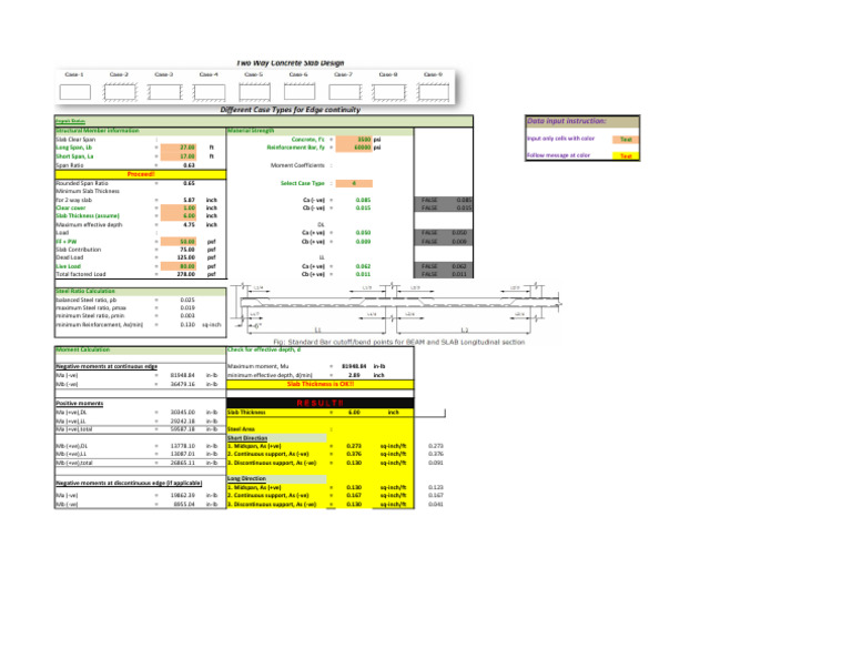 2 Way Slab | PDF | Building Engineering | Architectural Design