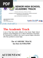 Strands Offered in Senior High School SHS | PDF | Social Sciences ...