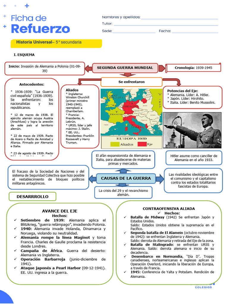 FR - 5°sec - Sem 3 - Huni - Ivbim | PDF | Segunda Guerra Mundial | Alemania nazi