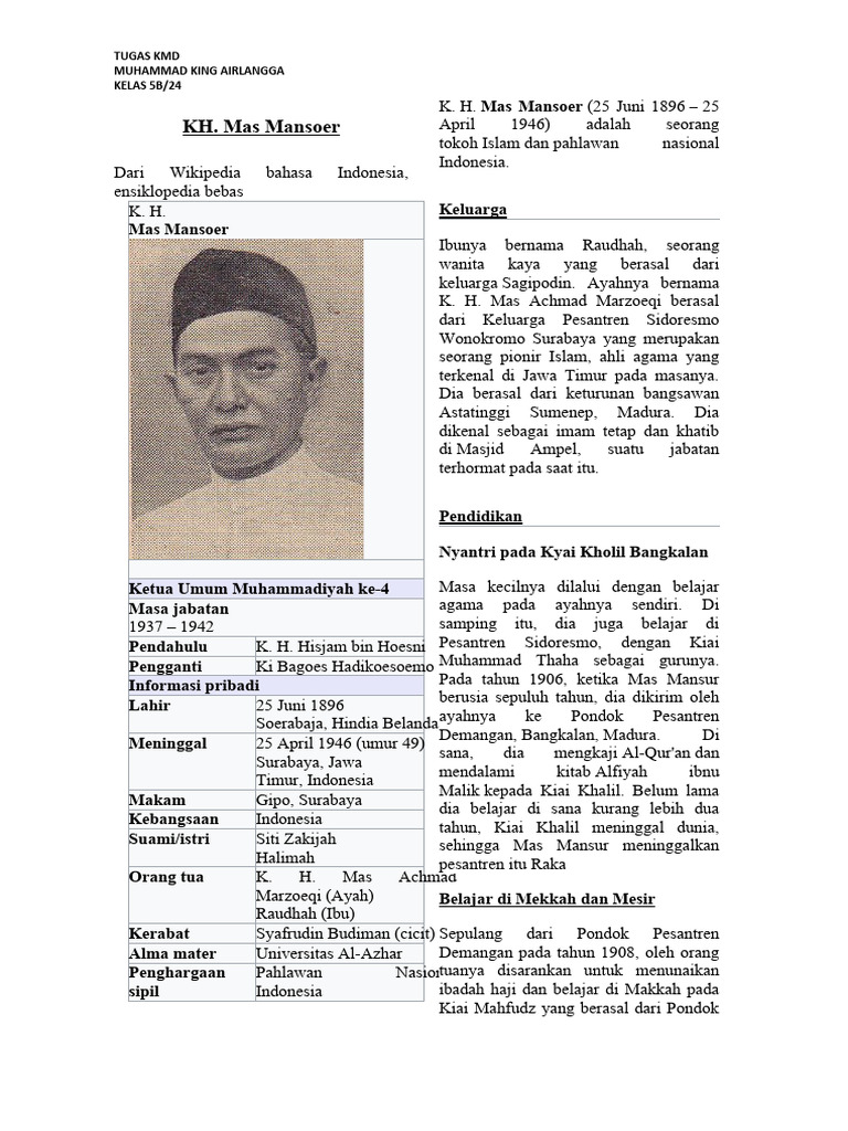 Biografi K.H. Mas Mansur, Pahlawan Nasional | PDF