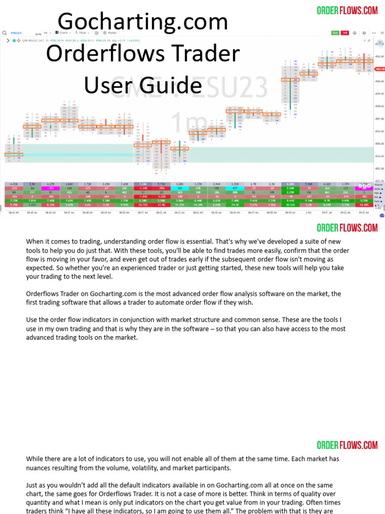 Orderflows Trader User Guide | PDF | Market Trend | Market (Economics)