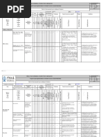 Environmental Aspects Impact Register | PDF | Waste | Waste Management