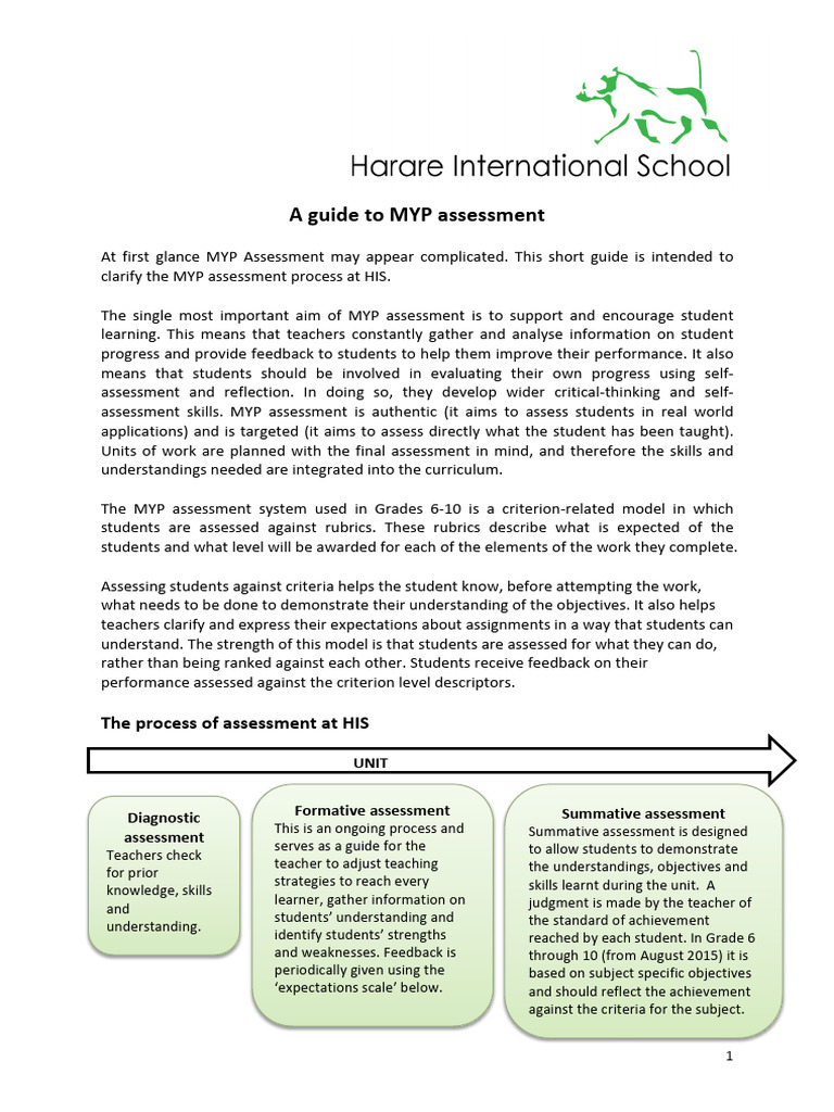 Guide To MYP Assessment at HIS | PDF | Educational Assessment | Human ...