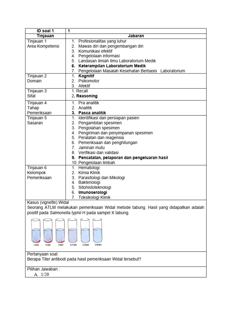 Soal UKOM D4 Imunoserologi (27 Soal) | PDF | Sains & Matematika