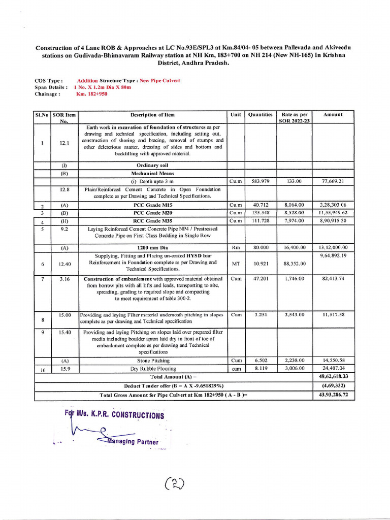 Cost Estimation | PDF