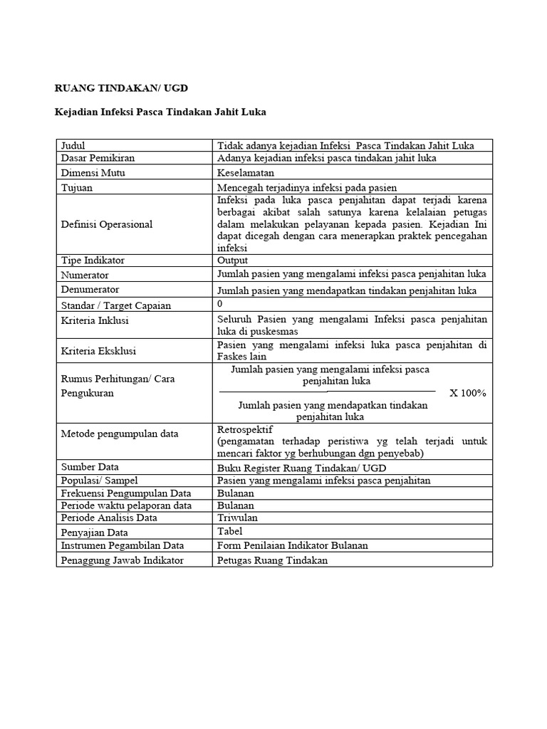Profil Ugd | PDF | Sains & Matematika