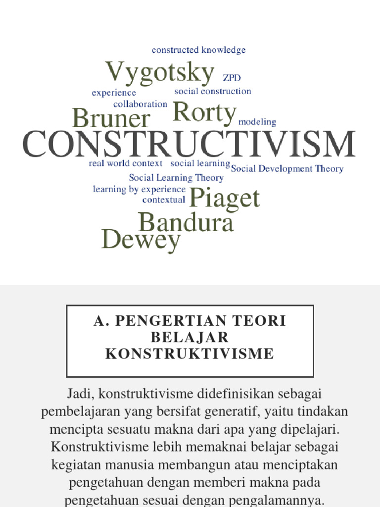 Teori Belajar Konstruktivisme | PDF