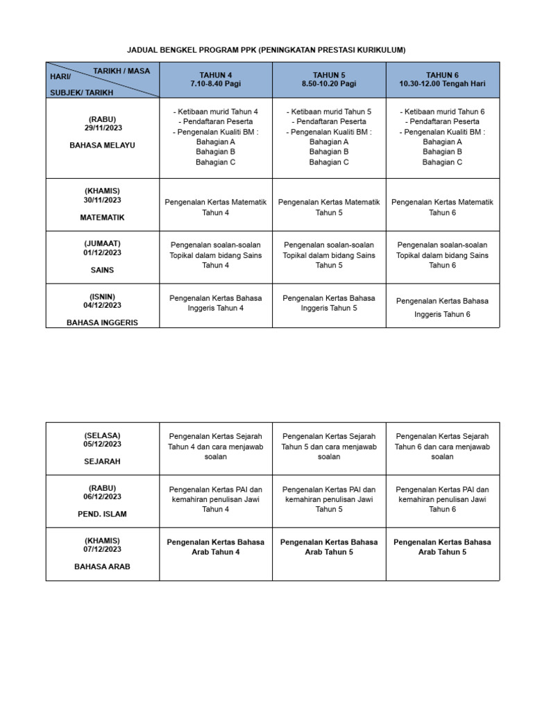 Jadual Bengkel Program PPK | PDF