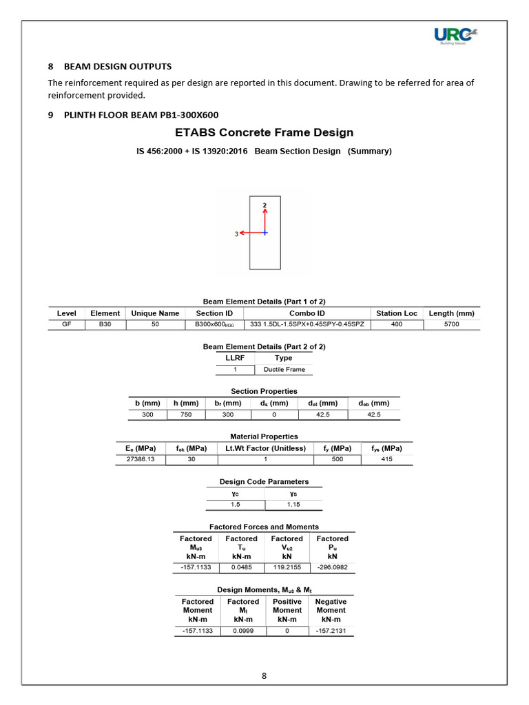 Uts 2 | PDF | Applied And Interdisciplinary Physics | Building Technology