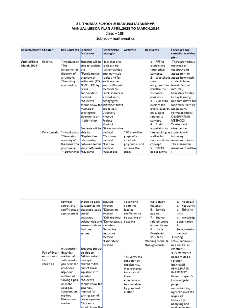 STs 10th Annual Lesson Plan (Maths) | PDF | Trigonometry ...