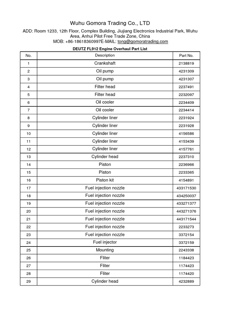 DEUTZ FL912 Engine Parts List | PDF | Fuel Injection | Piston