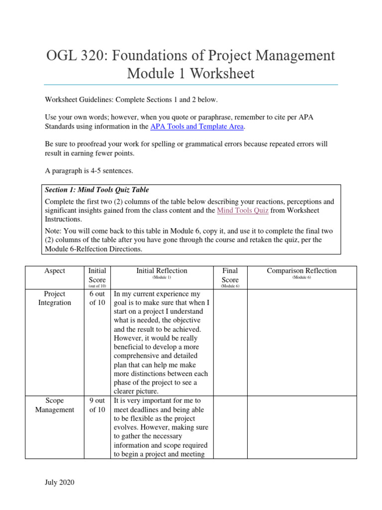 1 - Project Management Artifact - PMG 320 Mod 1 PM Worksheet - Jose ...