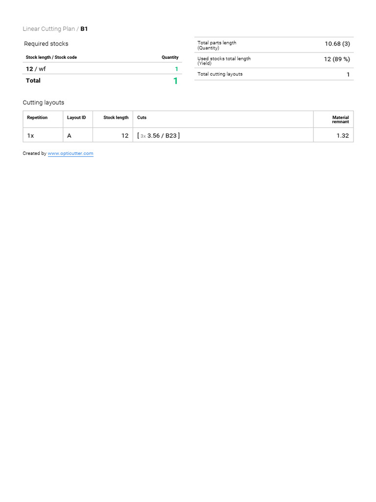 Linear Cutting Plan Overview | PDF