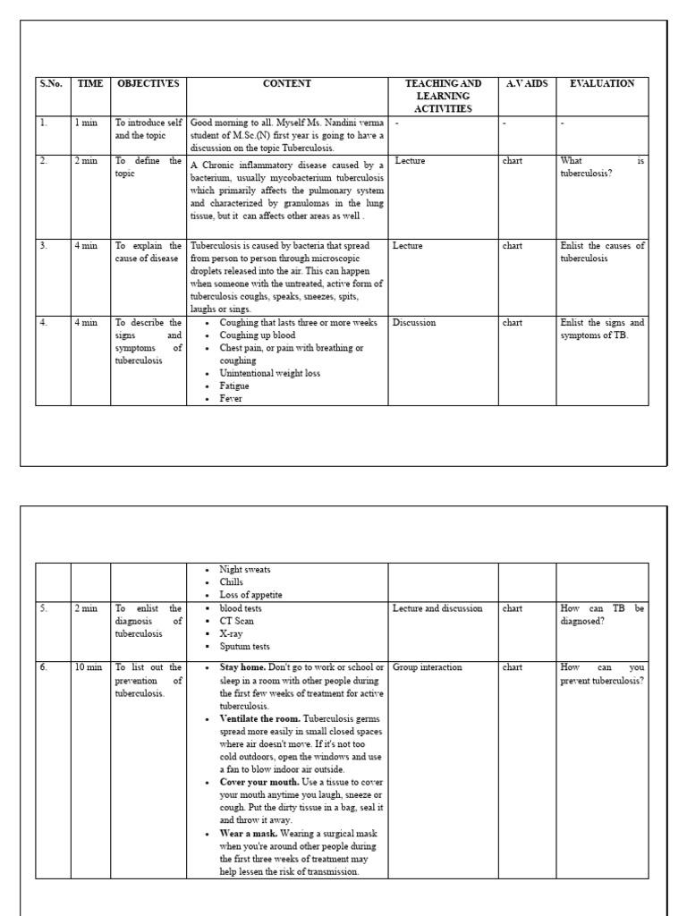 Health Education Tuberculosis | PDF | Tuberculosis | Cough