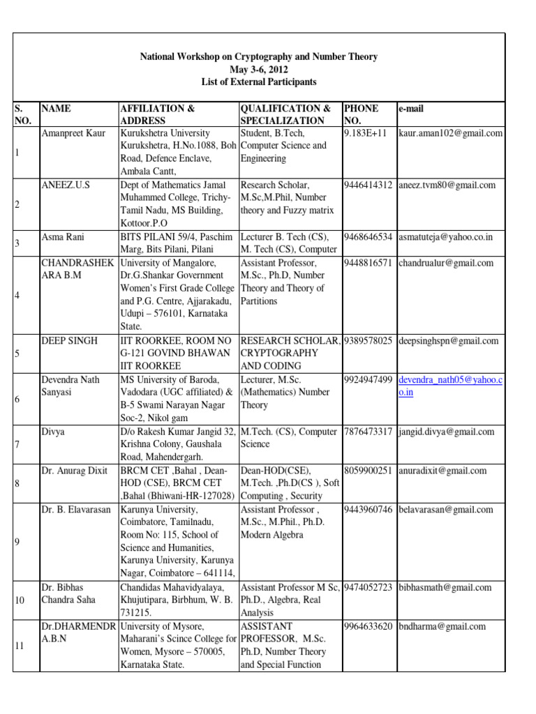 List of Selected Participants - NWCNT | PDF | Science